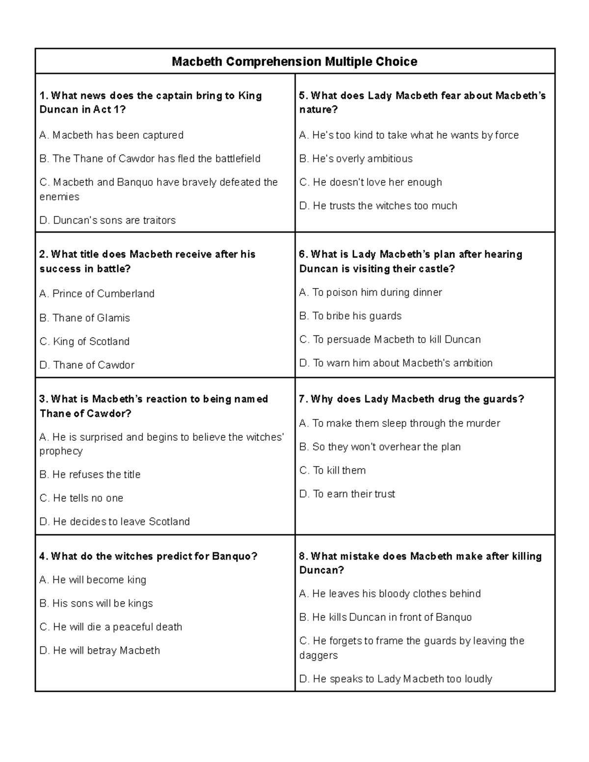 Macbeth (ENG 101) Comprehension MC Questions & Answers - Studocu