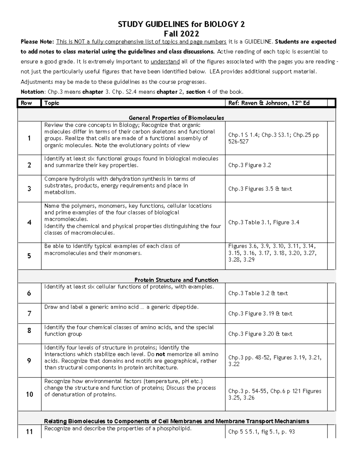 Study Guide for Biology II (BIO 2) - Fall 2022 - Studocu