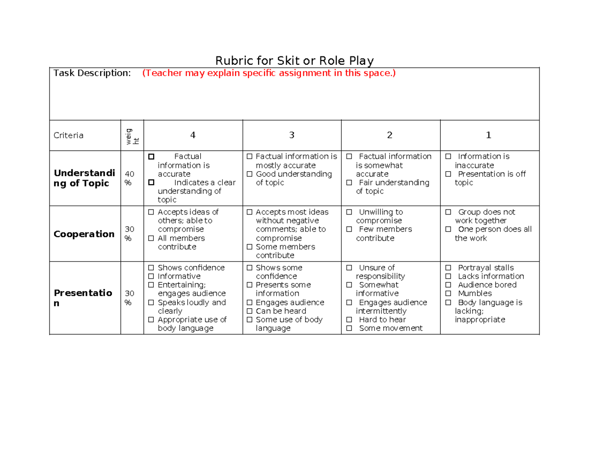 Skit Rubric for Performance Assessment Evaluation - Studocu