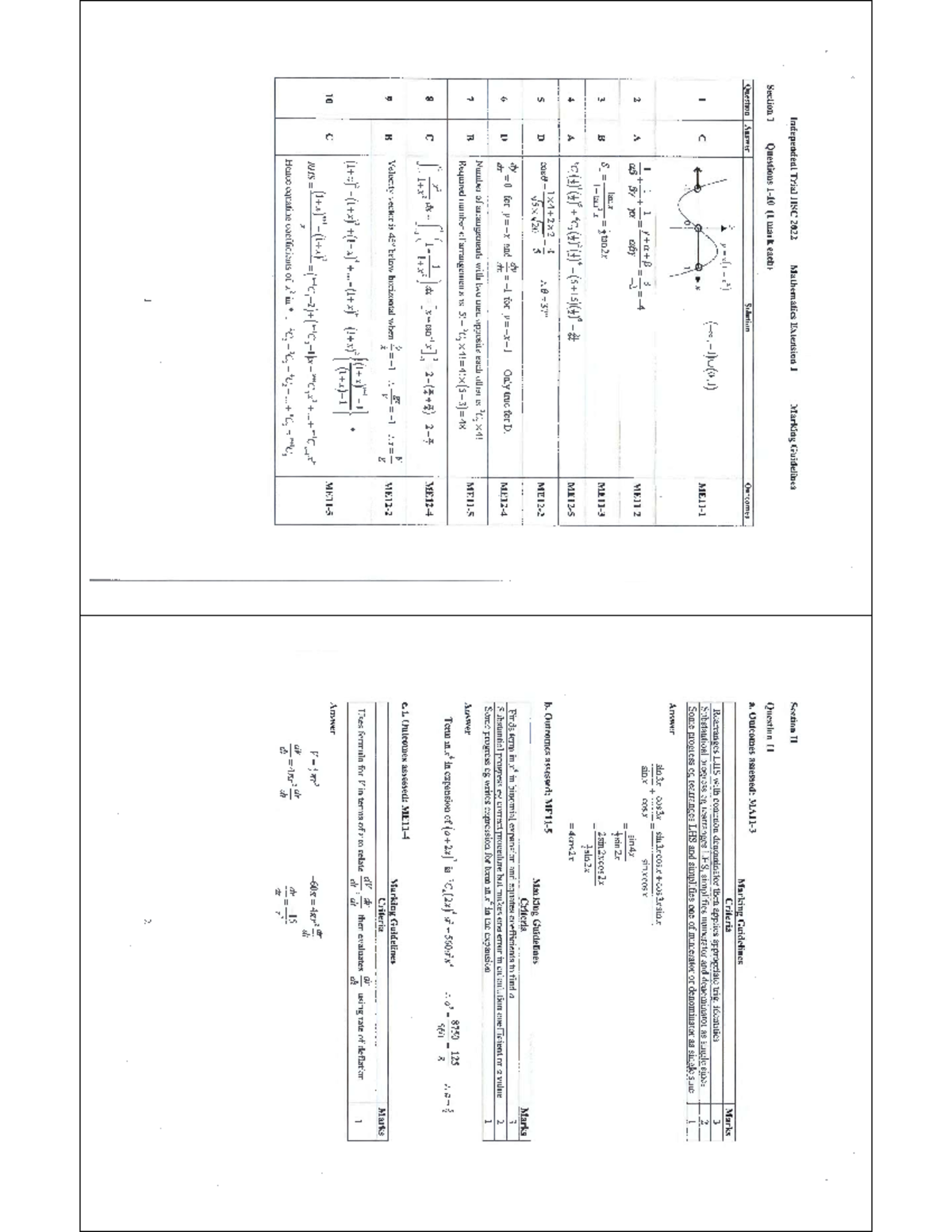 HSC 2022 Math Ext 1 Independent Trial Solutions and Marking Guide - Studocu