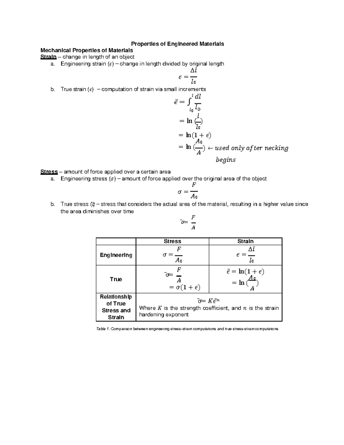 Properties of Engineered Materials - Properties of Engineered Materials ...