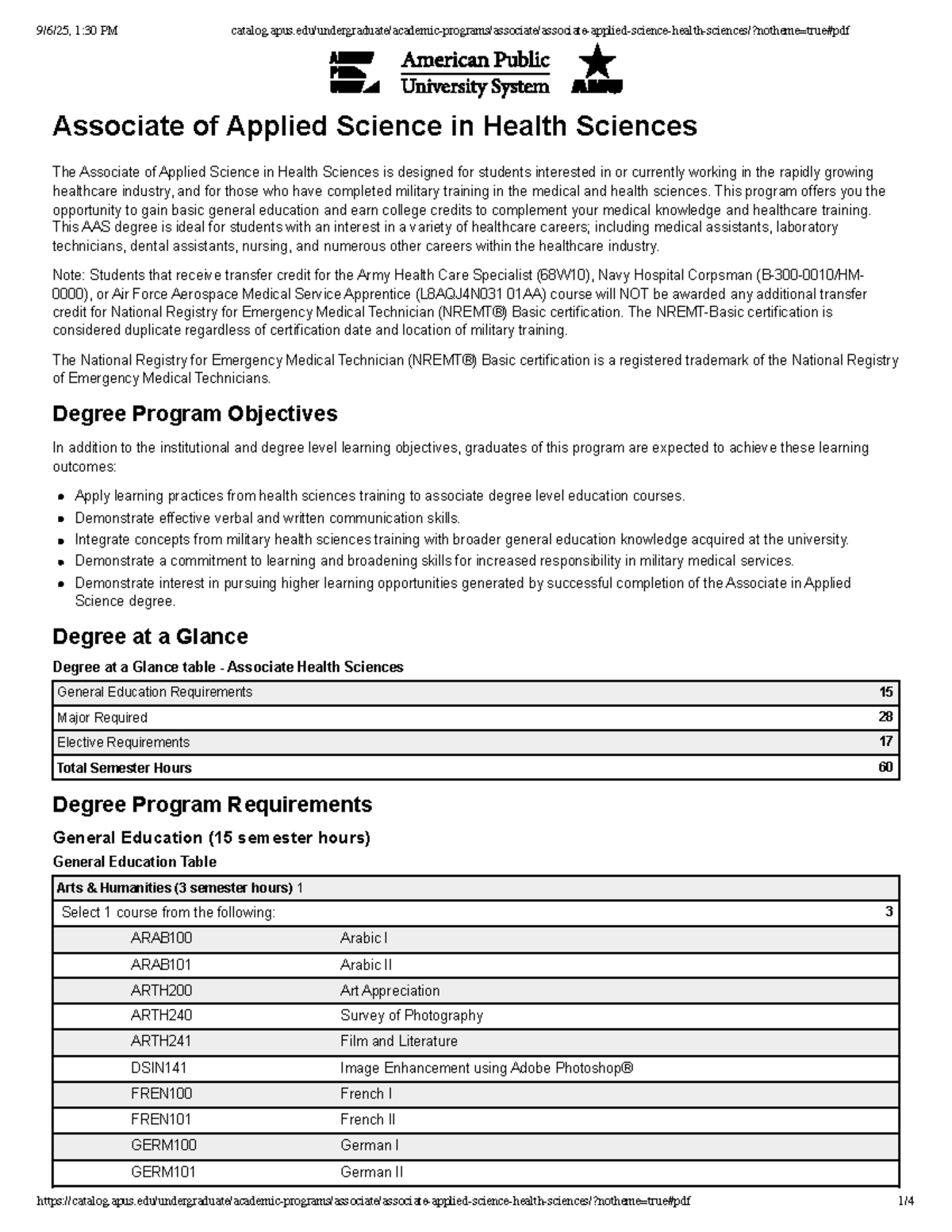 AAS in Health Sciences Overview and Degree Requirements - Studocu