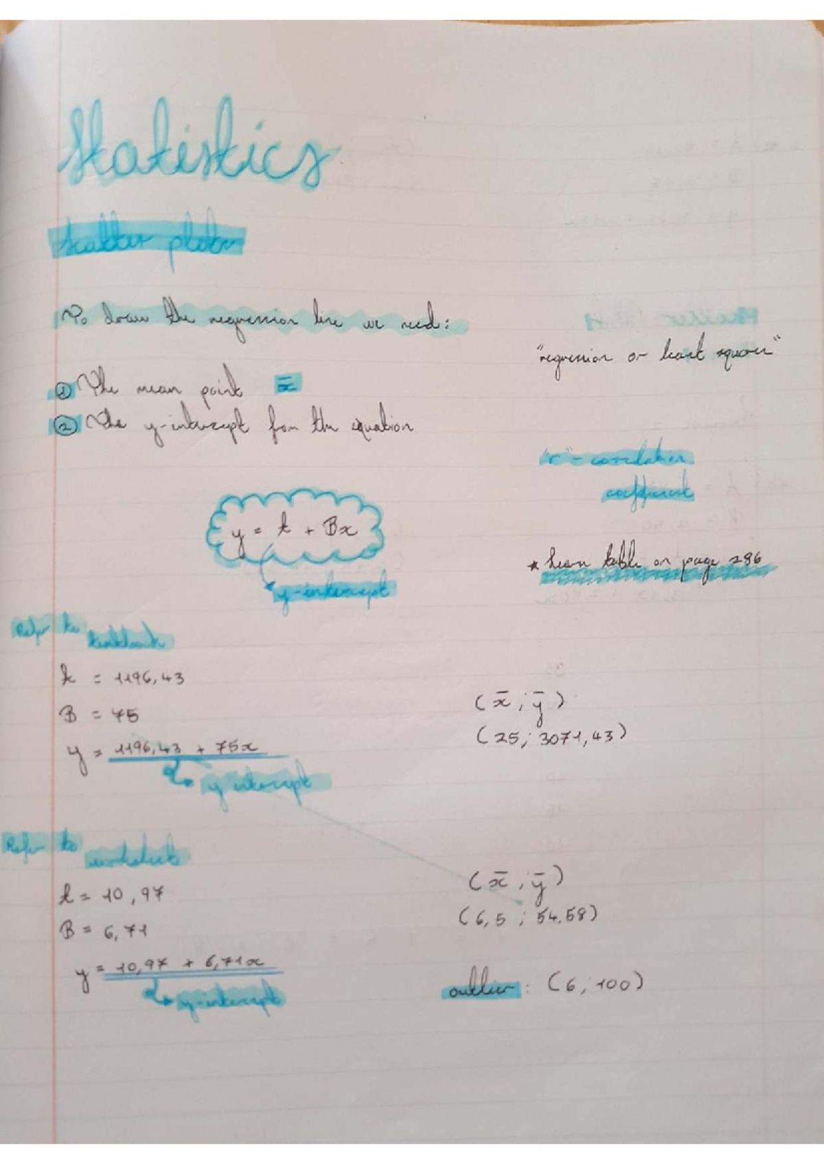 Statistics Grade 12 Notes: Requirements for Drawing the Line - Studocu
