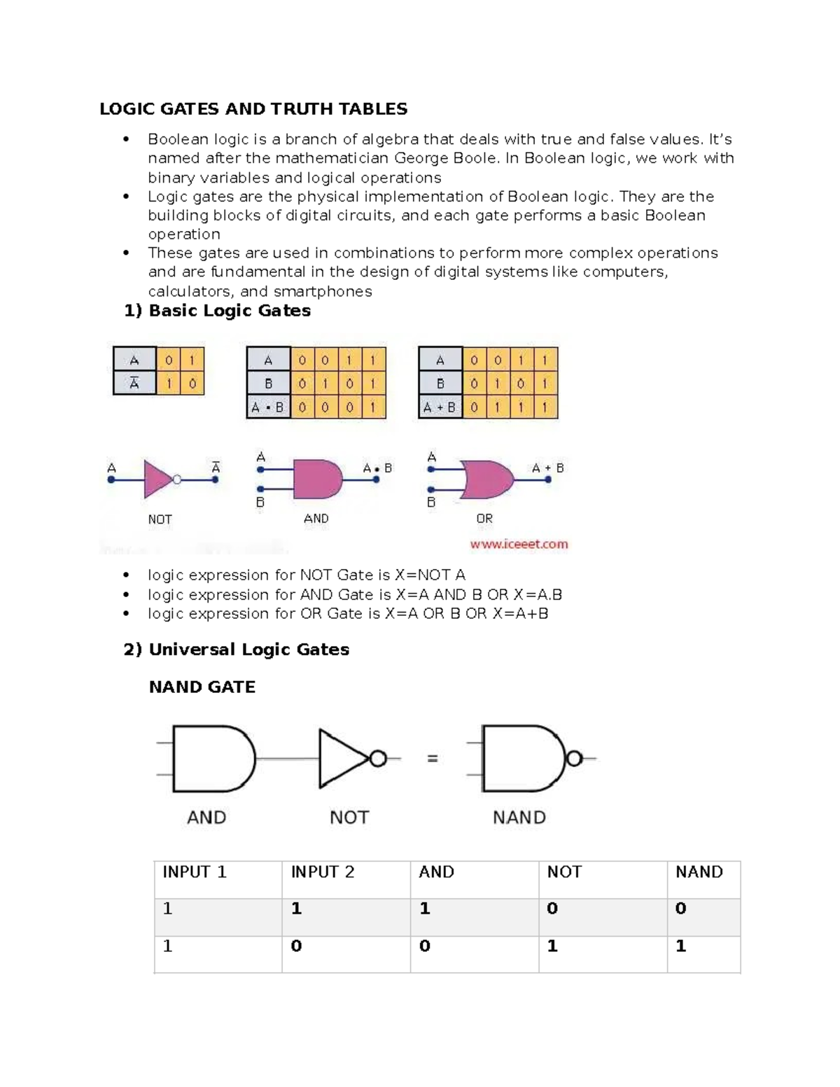 Logic Gates and Truth Tables: Understanding Boolean Logic Concepts ...