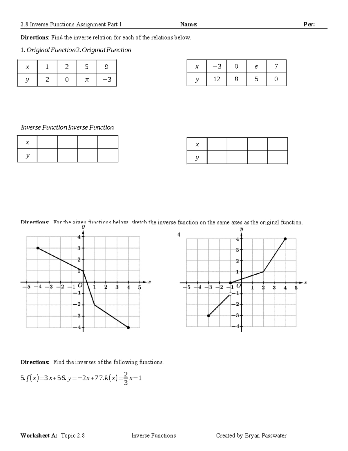 2 - Inverse Functions Assignment Part 1: Finding Inverses & Sketching ...