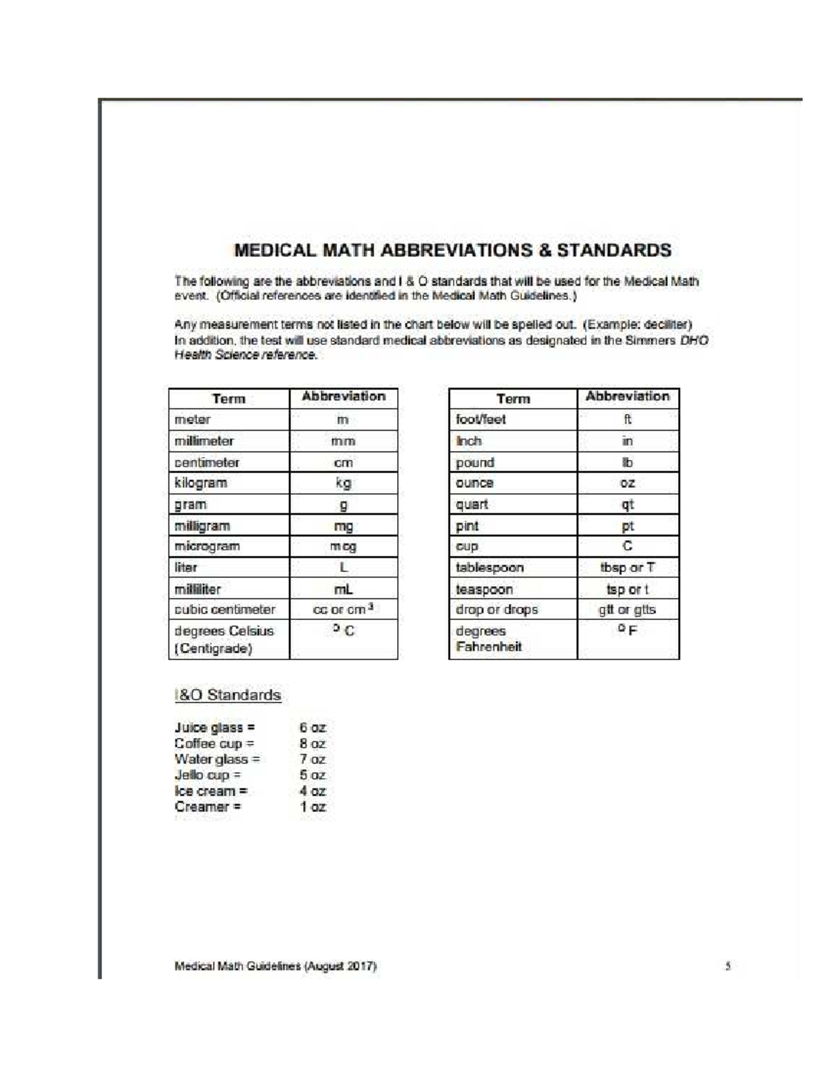 Medical math - Studocu