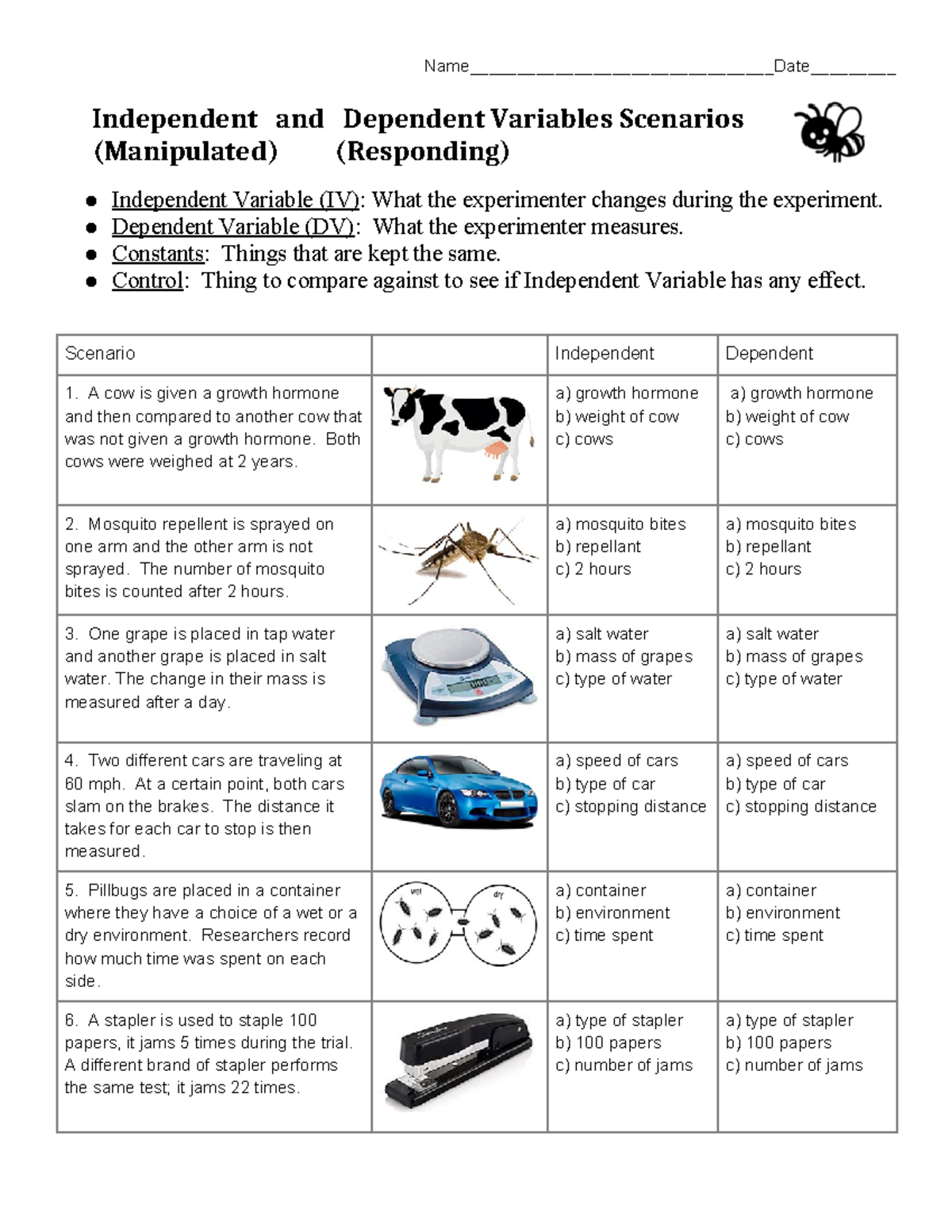 4. IV and DV Scenarios for Understanding Experiments - Studocu