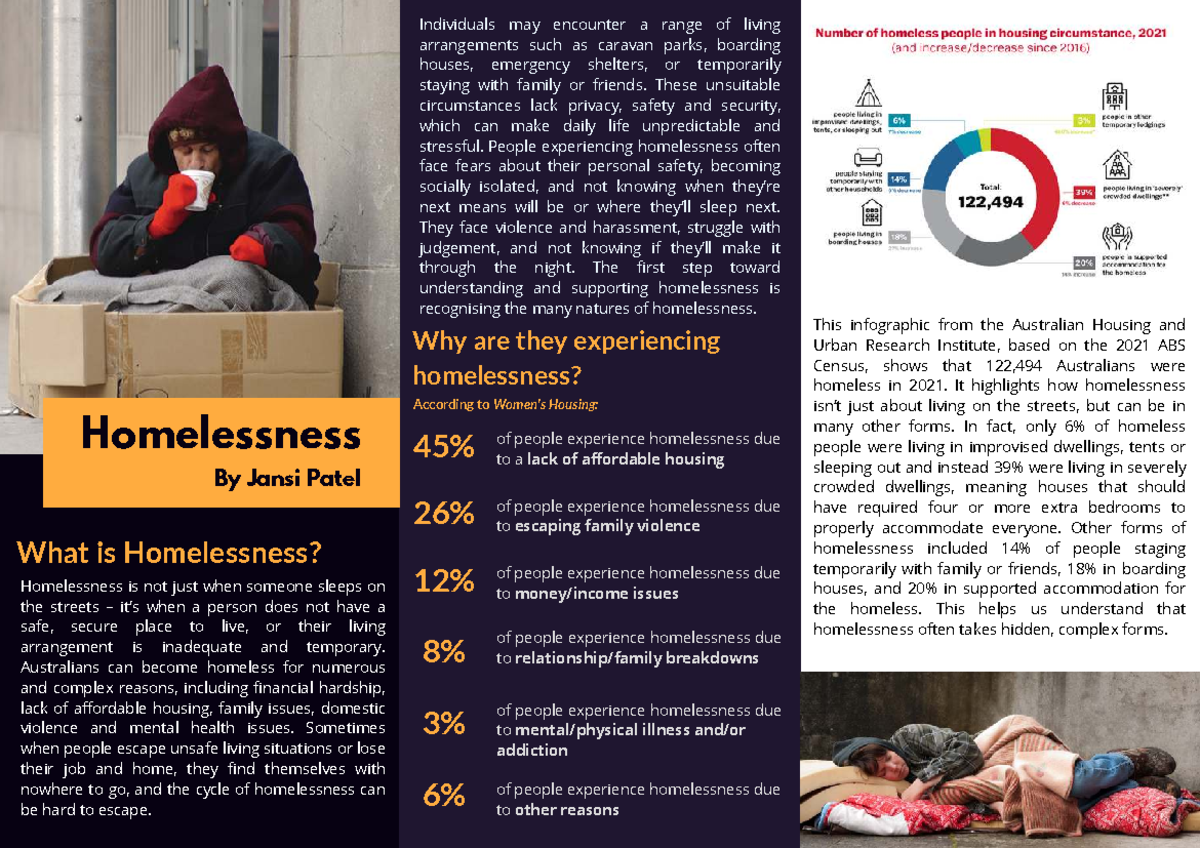 Understanding Homelessness: Causes and Living Arrangements - Studocu