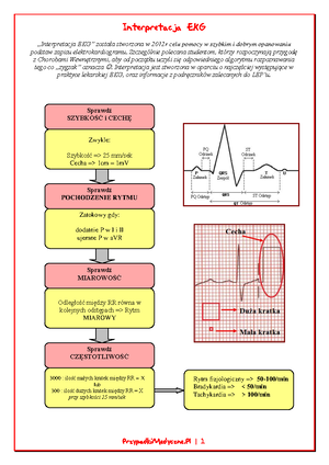 Zalecenia ekg - Kardiologia Polska 2010; 68 (supl. IV) Zalecenia ...