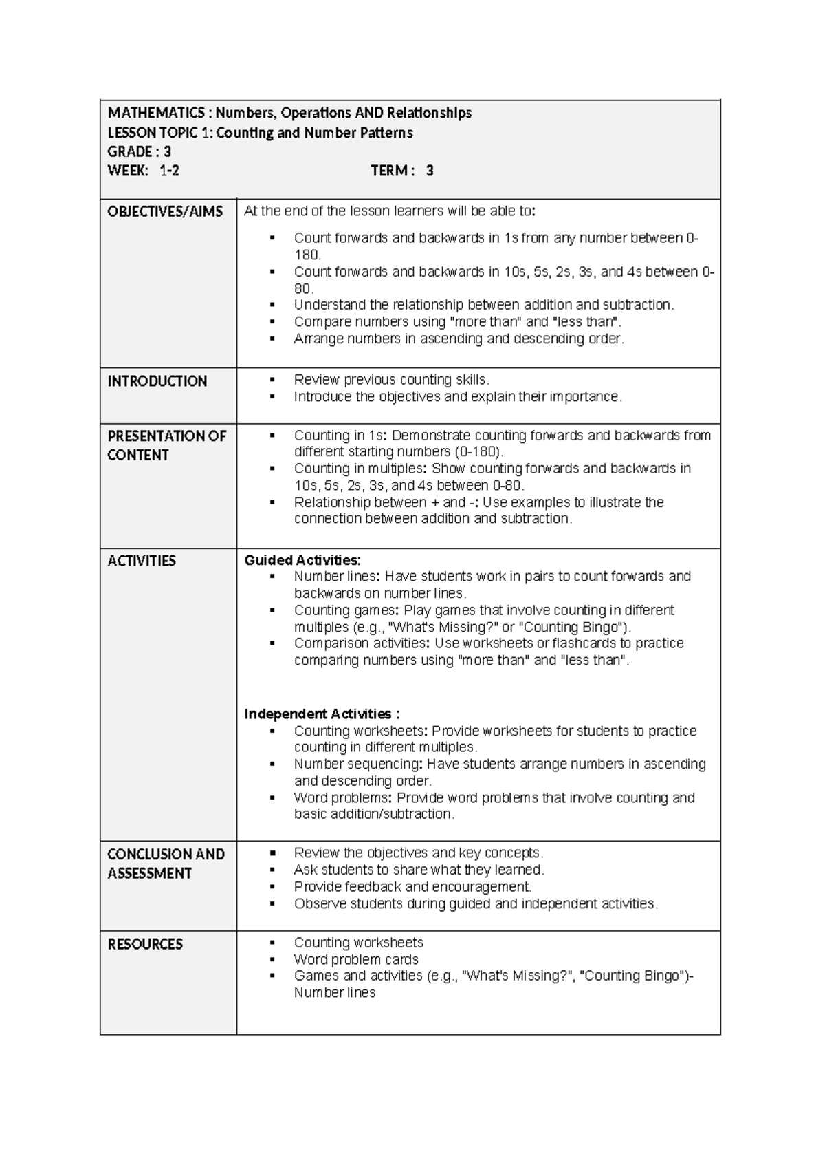 MATHEMATICS: Number, Operations and Relationships LESSON PLAN TERM 3 ...