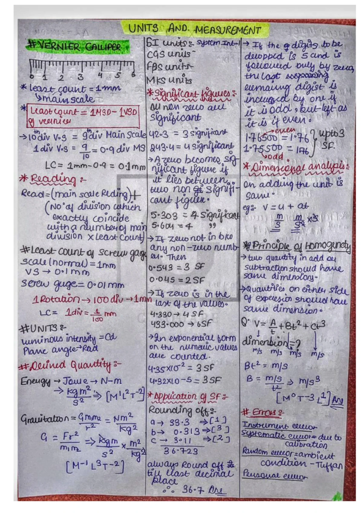 Physics Formula Sheet - 1 Short Formula (Physics) SHORT FORMULA PHYSICS ...