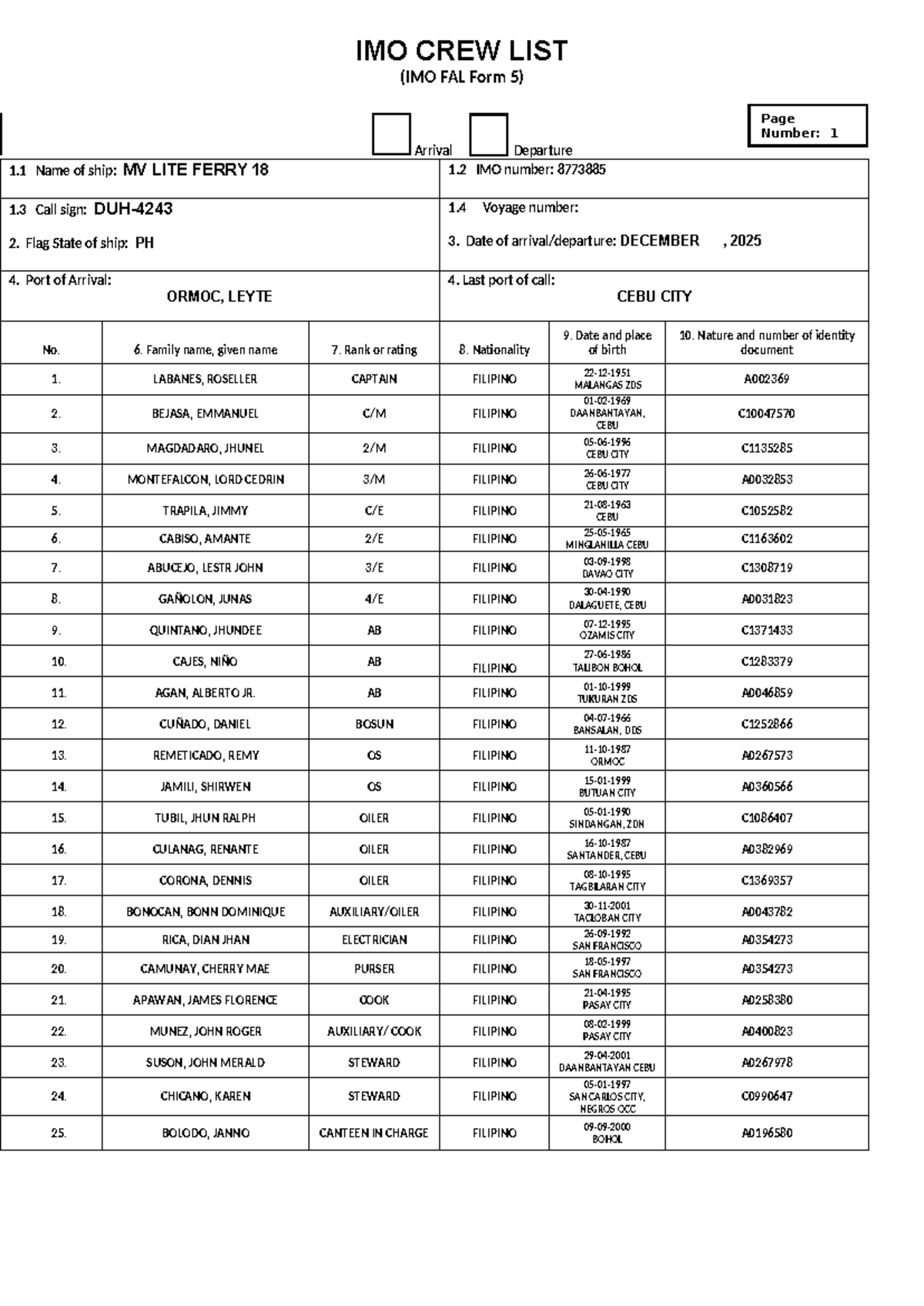 CEB-ORM Crew List for MV LITE FERRY 18 (Updated Dec 2023) - Studocu