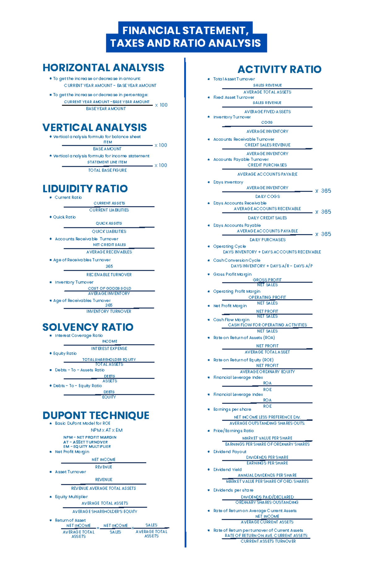 FIN 301: Financial Statement Analysis & Ratio Formulas Guide - Studocu