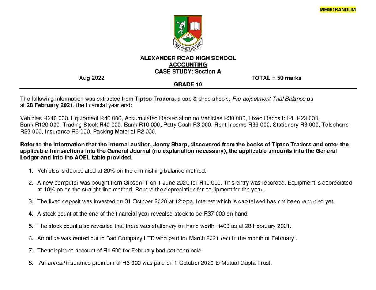 Asset Disposal Steps - Summary Financial Accounting ia - ASSET DISPOSAL Once you realise that it ...