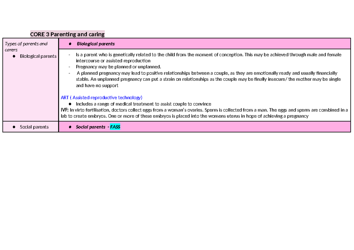 CAFS 3 Parenting and Caring: Types, Roles, and Impacts on Wellbeing ...