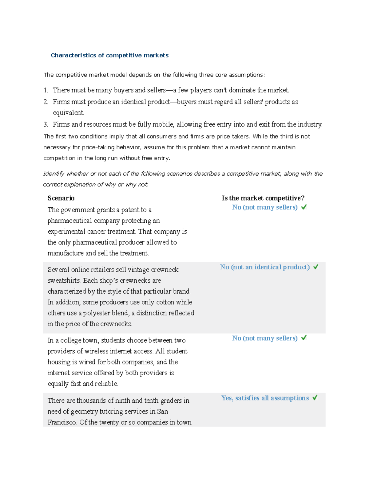 Characteristics of Competitive Markets: Analysis & Scenarios - Studocu