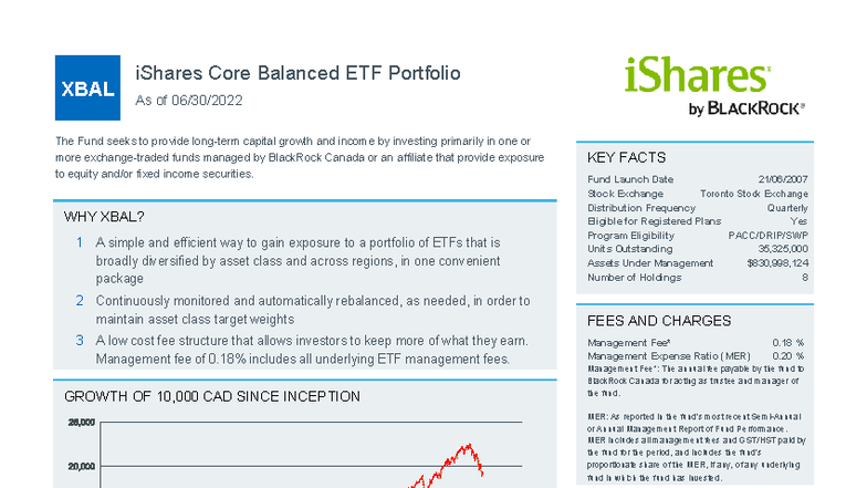 iShares Core Balanced ETF Portfolio Overview (XBAL) - Studocu