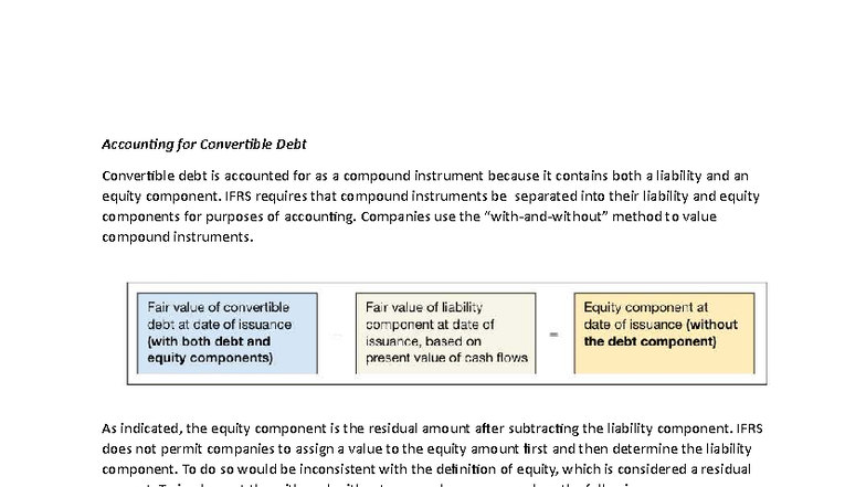 Accounting for Convertible Debt: IFRS Guidelines and Valuation Methods ...