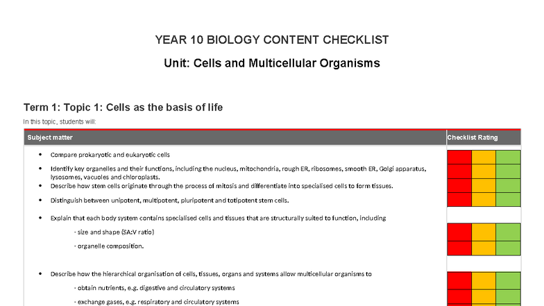 YEAR 10 BIOLOGY CONTENT CHECKLIST: Cells & Multicellular Organisms ...
