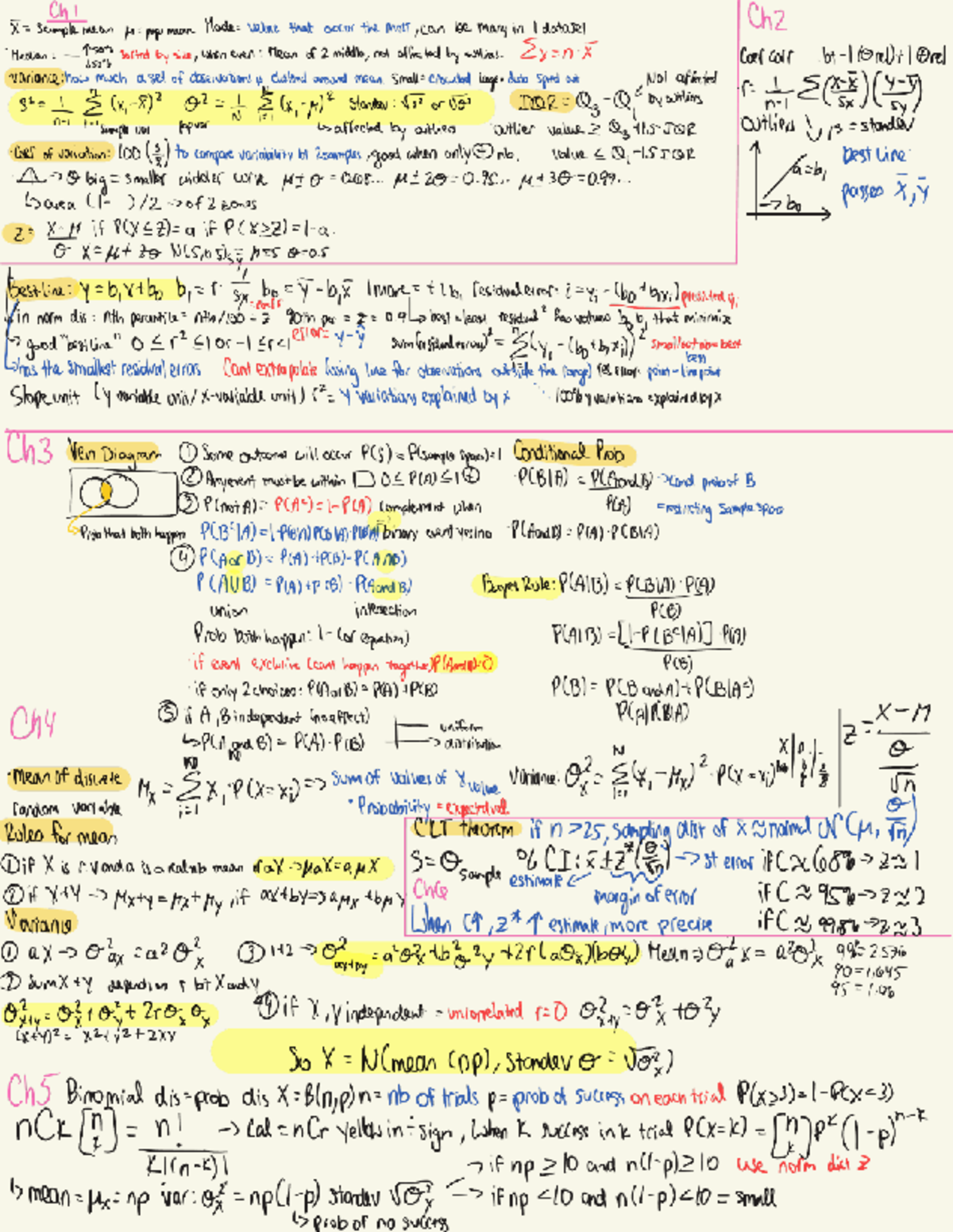 Cheat Sheet for Statistics Concepts: Ch1-7 Overview - Studocu