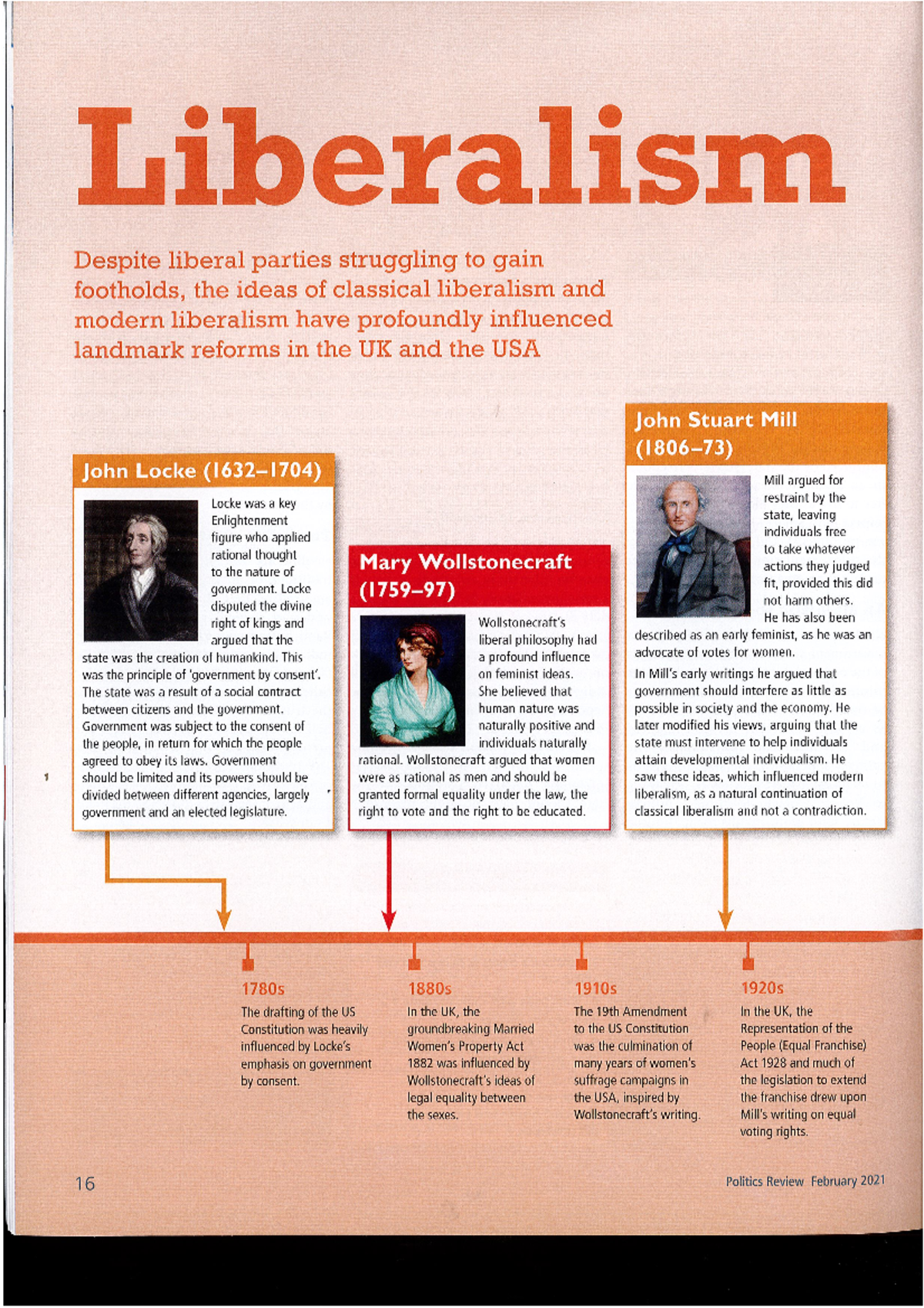 13POL LIB08 KEY Thinkers Poster - Liberalism Despite liberal parties ...