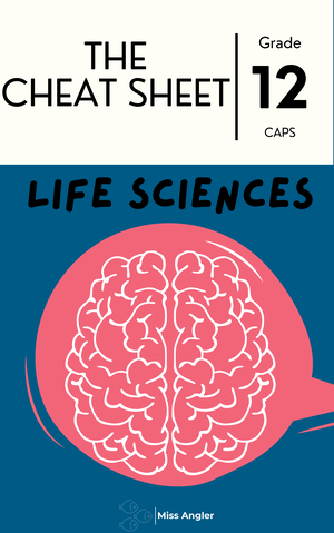 KZN Life Sciences Grade 12 Scope 2025 - Downloaded from Stanmorephysics ...