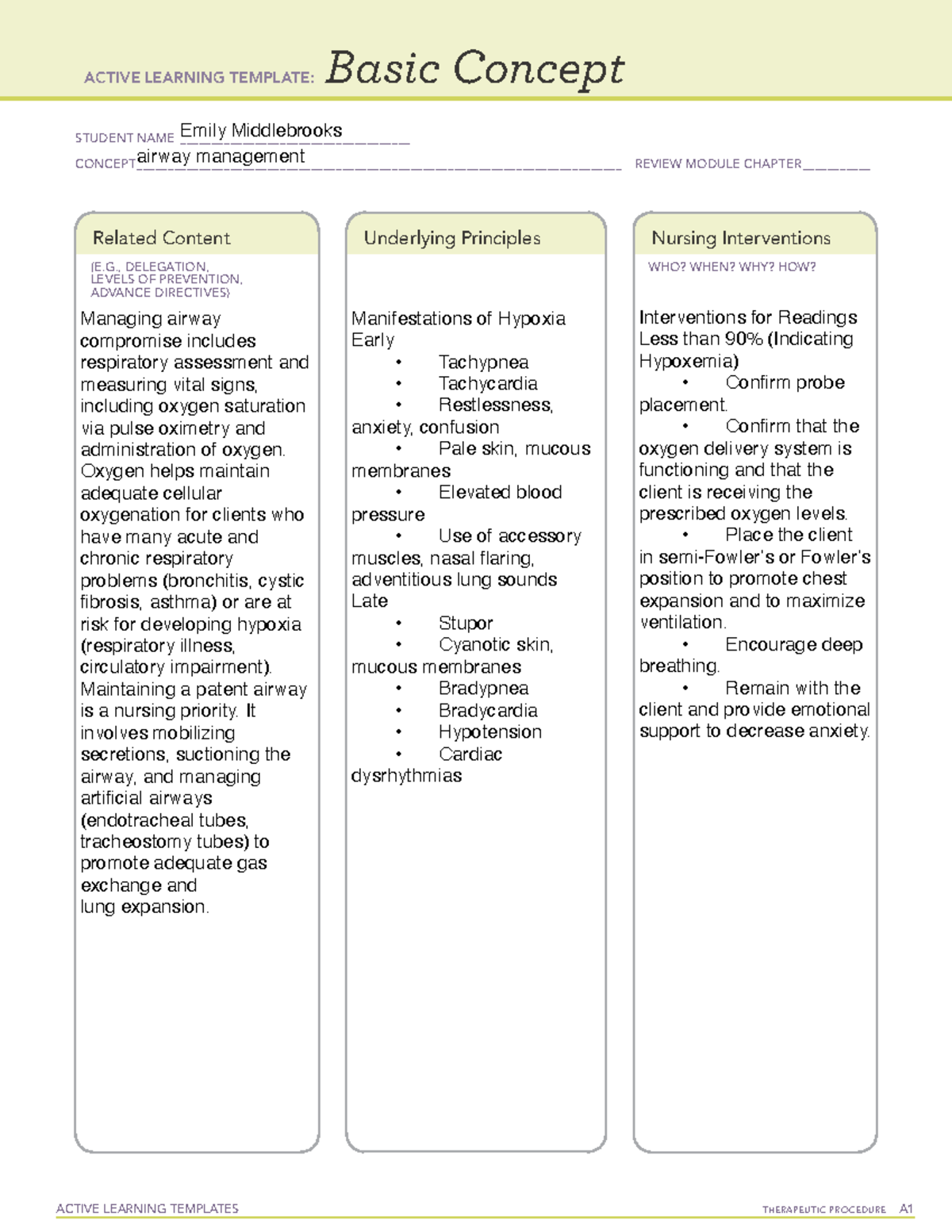 Active Learning Template: Basic Concept Overview & Nursing ...