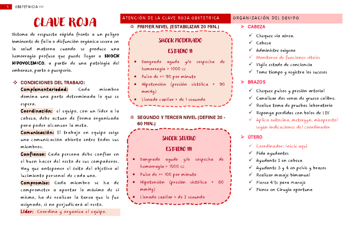 1 OBSTETRICIA CLAVE ROJA: Protocolo de Respuesta Rápida ante Hemorragia ...