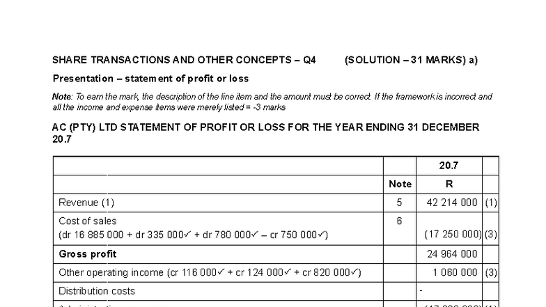 SHARE TRANSACTIONS & FINANCIAL STATEMENTS Q4 SOLUTIONS (31 MARKS) - Studocu