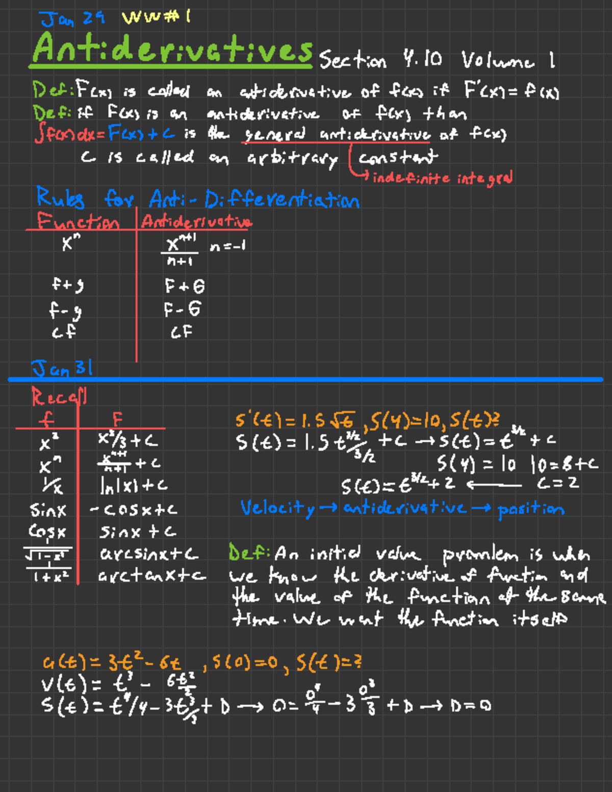Calculus NYB Notes: Antiderivatives and Their Applications - Studocu