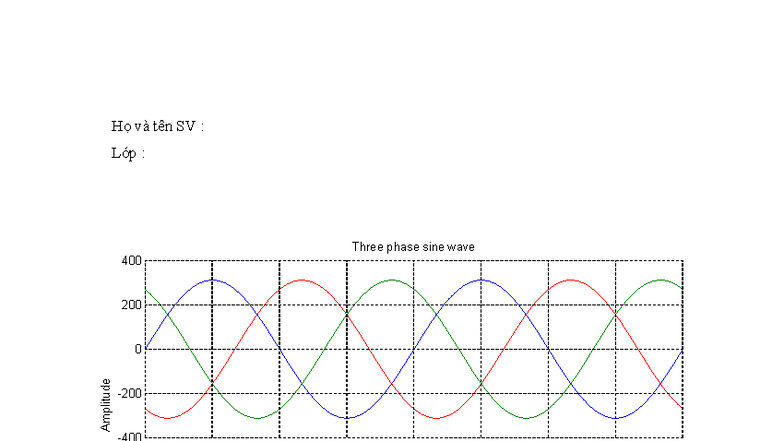 Tài liệu: Sinusoidal Three Phase Wave Analysis 2024 - GOC - Studocu