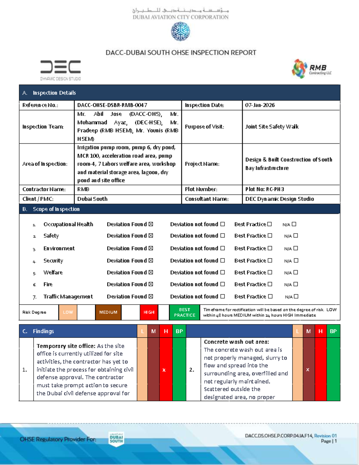 DACC HSE Joint Inspection Report No. 47 - Safety Walk Findings - Studocu