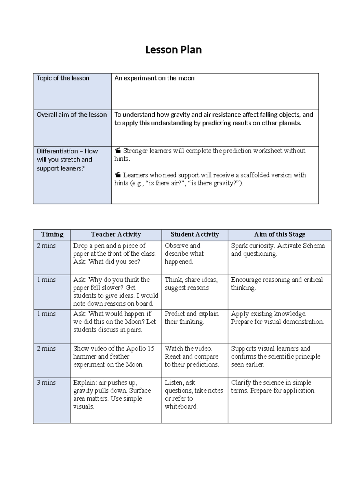Lesson Plan: Experiment on Moon's Gravity & Air Resistance - Studocu