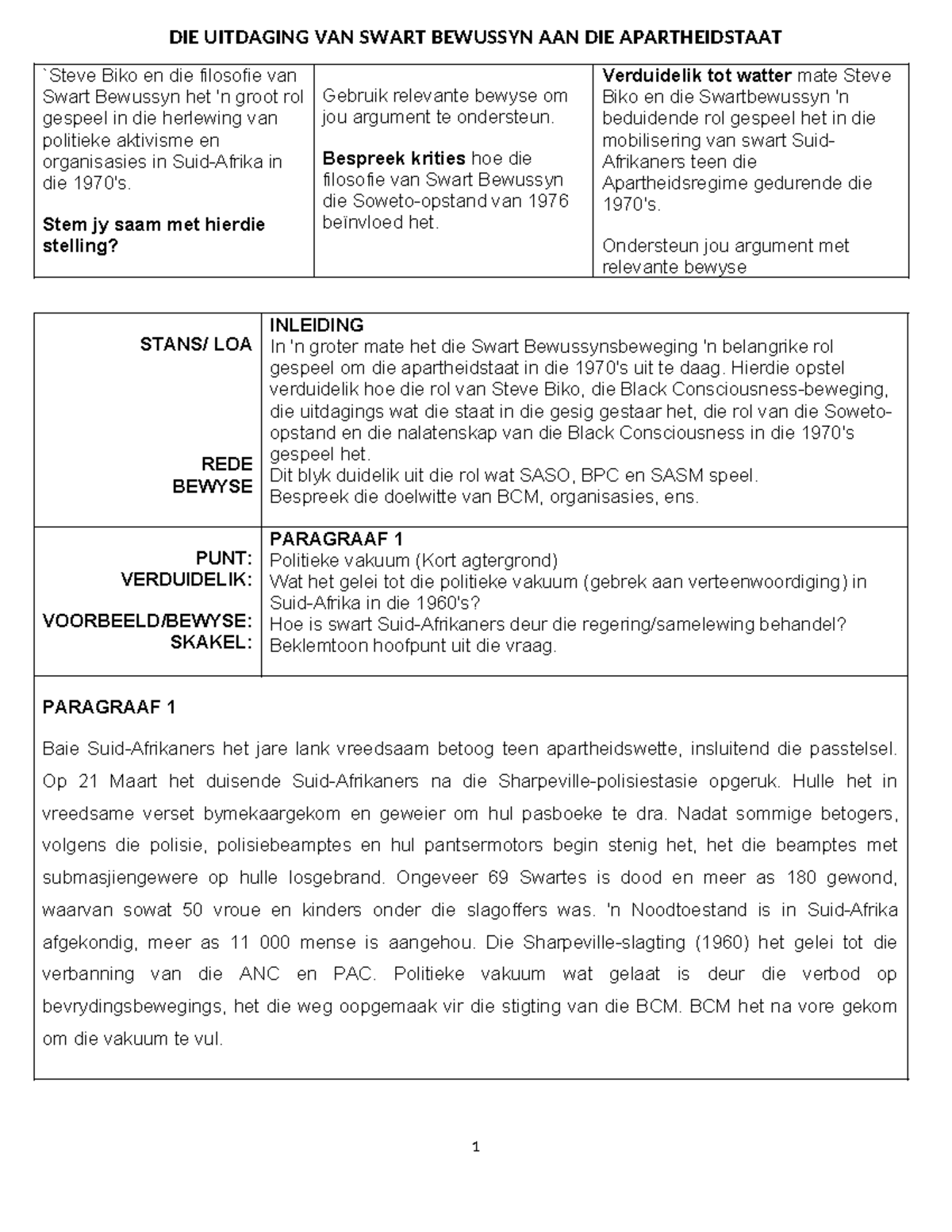 Swart Bewussyn en Steve Biko: 'n Opstel oor Apartheid se Uitdaginge ...