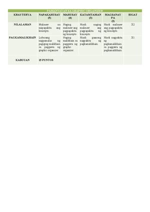 Rubrics FOR Creating Cable - NAME: SECTION: NET 101 MIDTERM LABORATORY ...