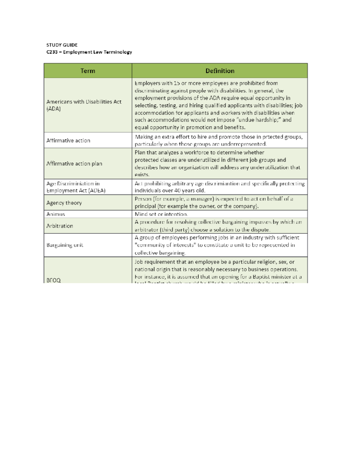 LAW - Comprehensive Study Guide for Exam Preparation - Studocu