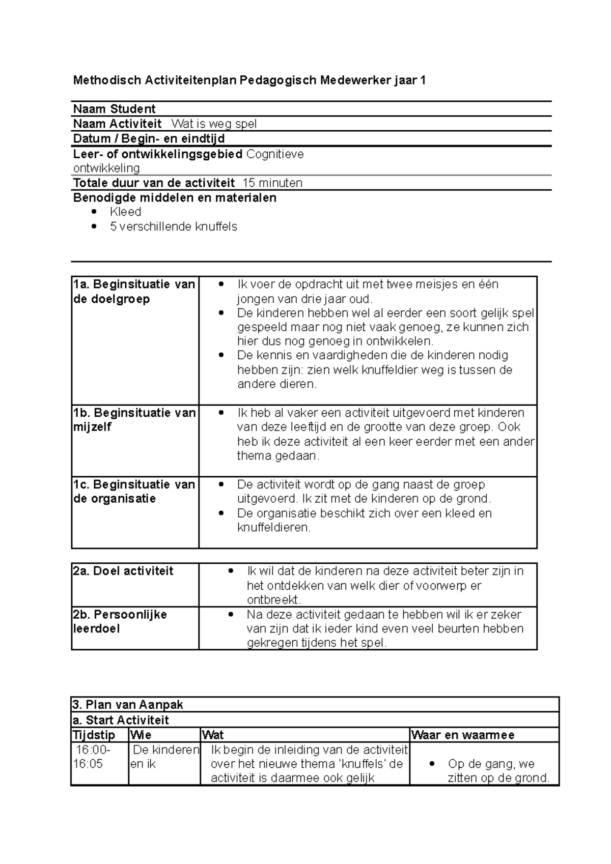 Methodisch Activiteitenplan: Spel 'Wat is weg?' voor Kinderopvang ...