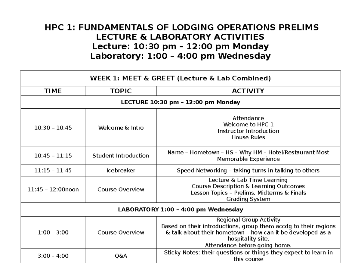 HPC 1: Lecture & Laboratory Prelims Overview of Lodging Operations ...