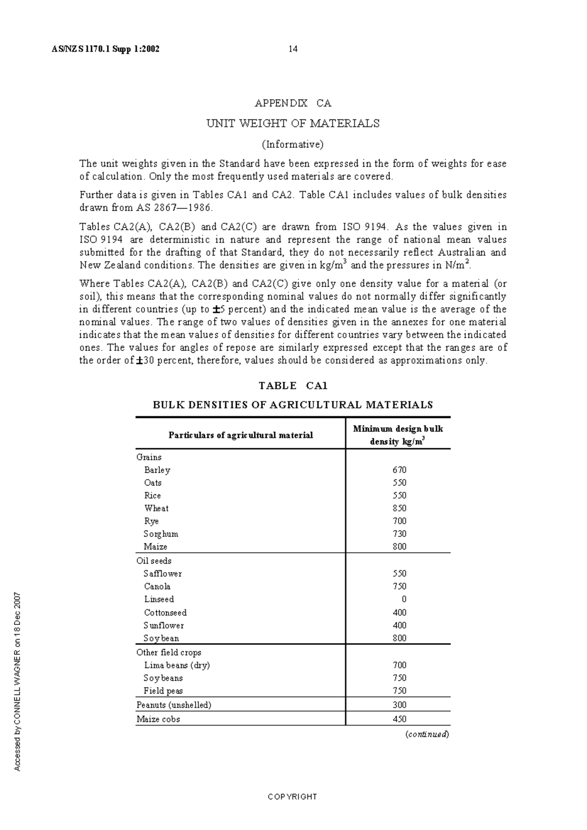 1170.1 Supp 1:2002 - Unit Weights of Materials (Appendix CA) - Studocu