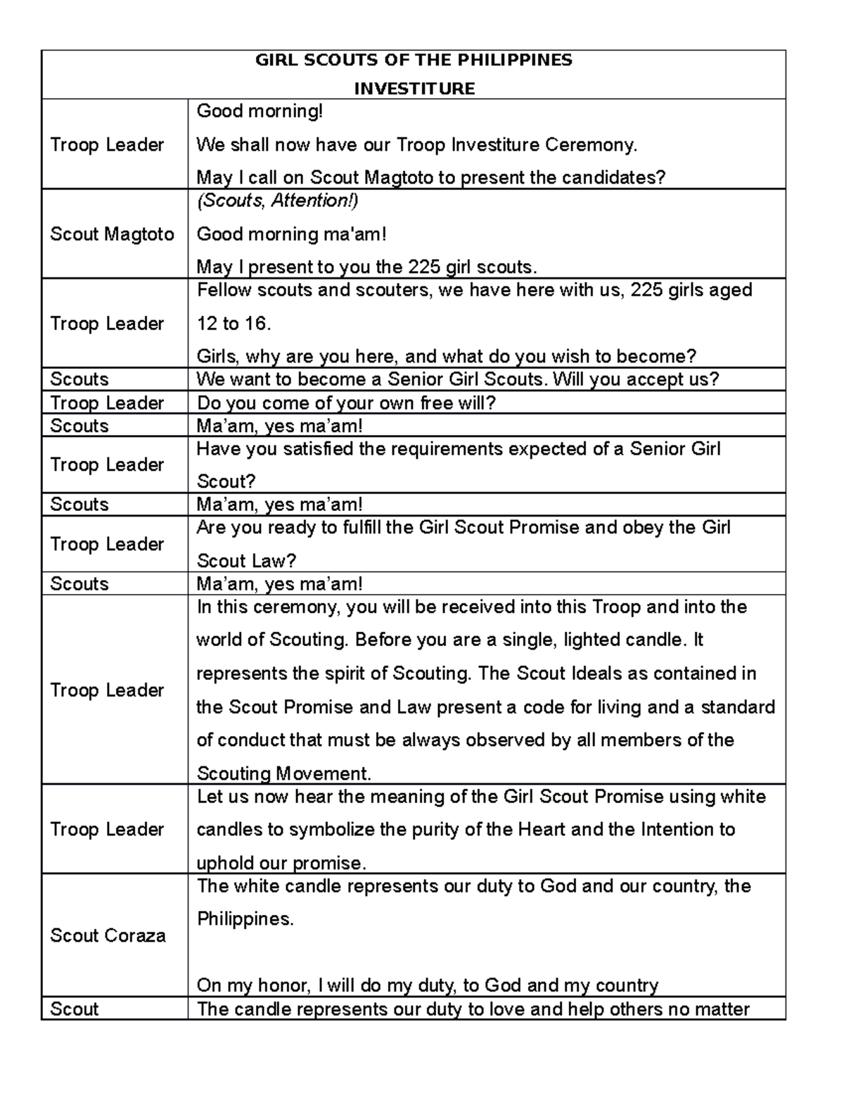 GSP - Investiture Ceremony Script for Senior Girl Scouts - Studocu