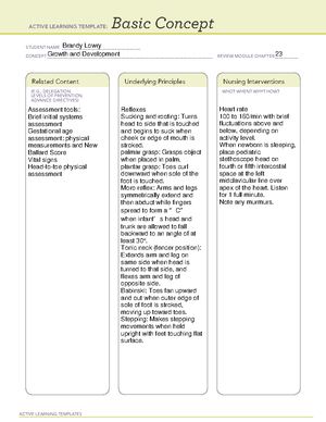 Assessment of Newborn - ALT Basic Concept - ACTIVE LEARNING TEMPLATES ...