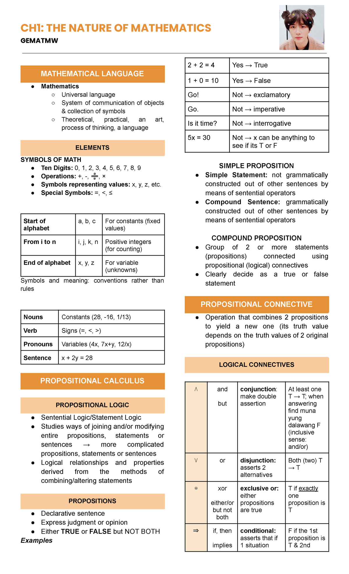 Chapter 1: Mathematical Language & Propositional Calculus - GEMATMW ...