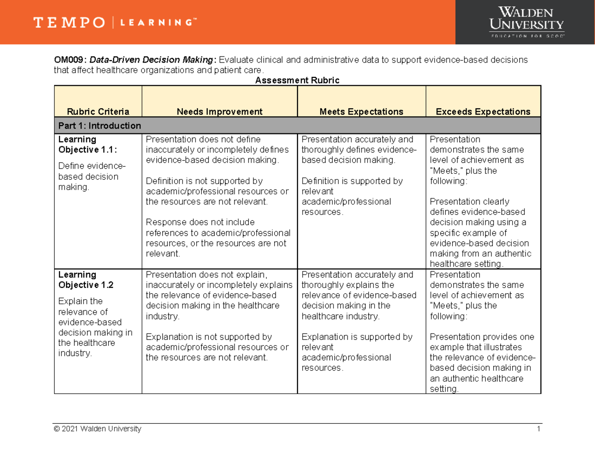 OM009: Decision Making Assessment Rubric for Healthcare Analysis - Studocu
