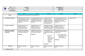 cLIMATE cHANGE Lesson-Plan - GRADE 9 SCIENCE DAILY LESSON LOG School ...