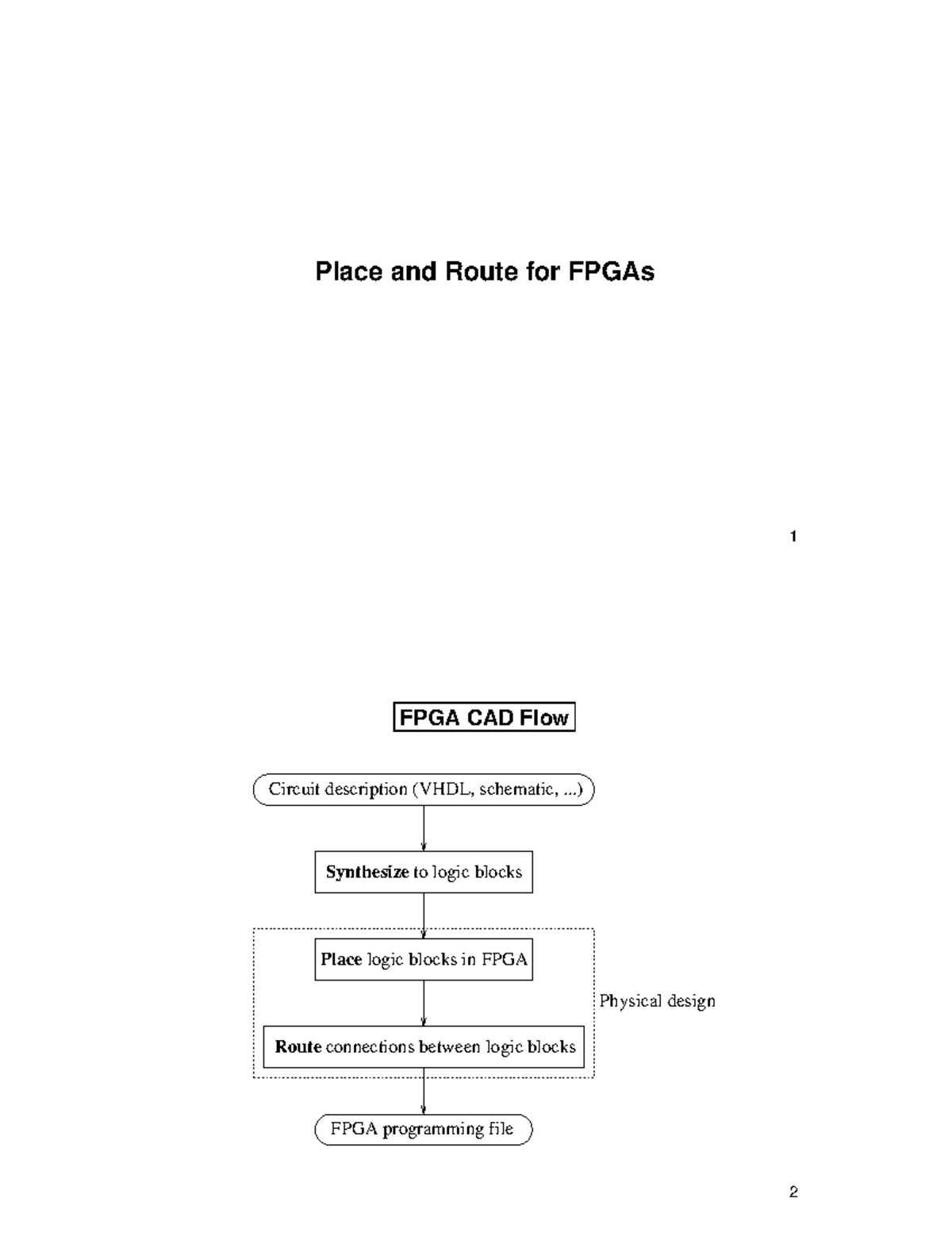 FPGA CAD Flow: Placement and Routing Techniques - Studocu