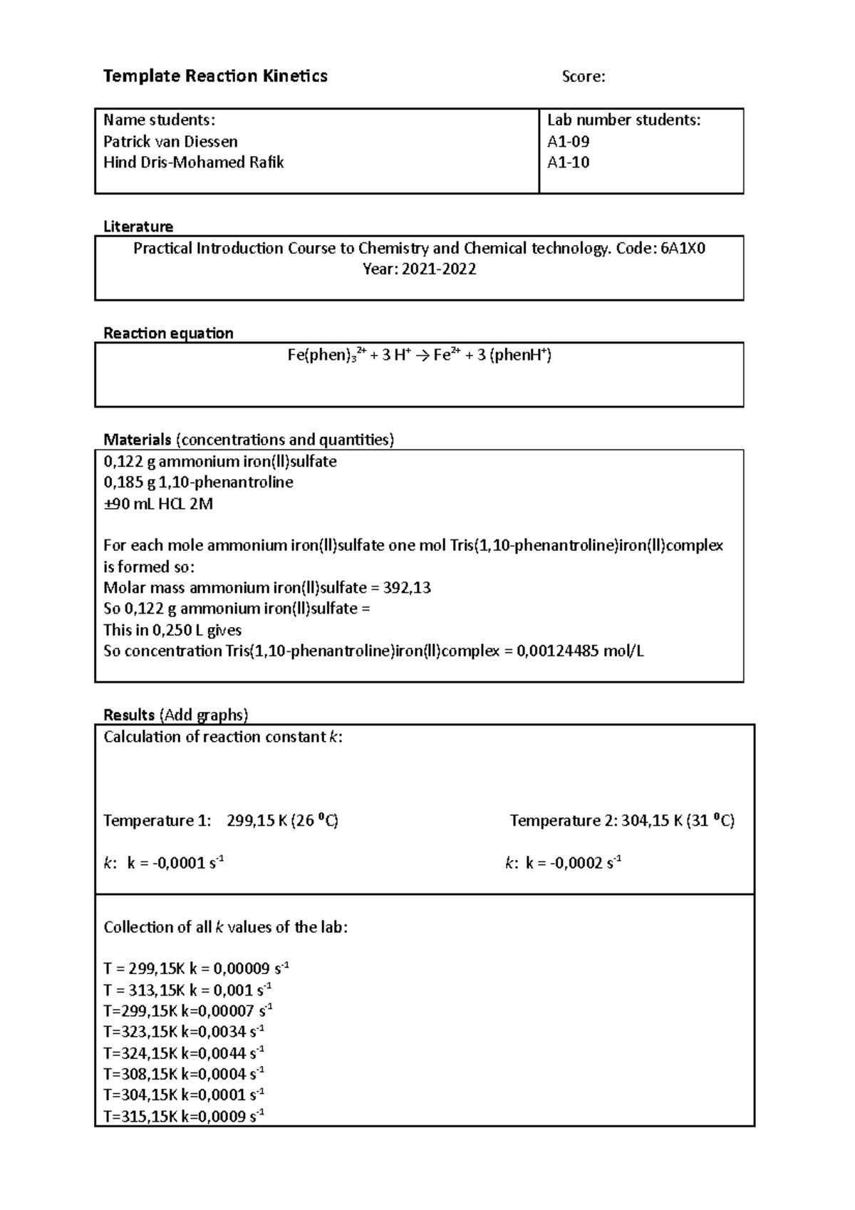 Kinetics Analysis of Fe(phen)3 2+ Reaction - Chem Tech 6A1X - Studeersnel