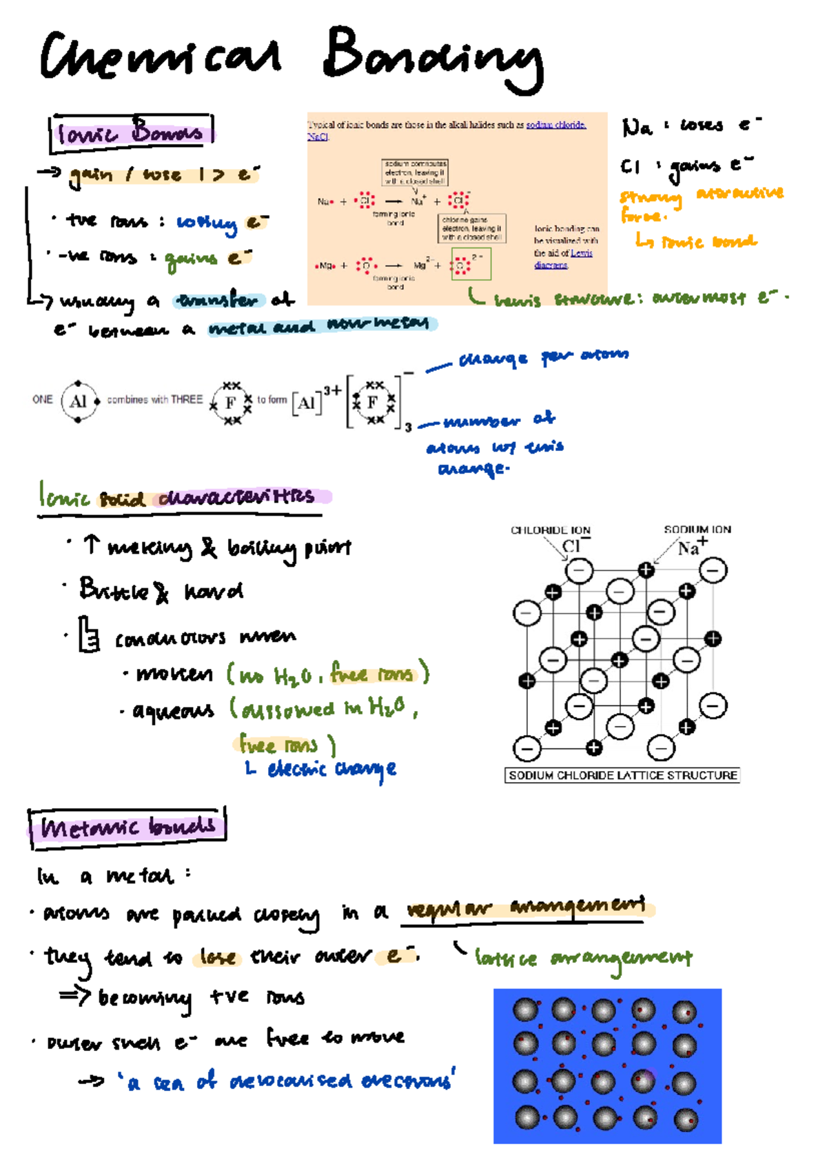 Chemical Bonding: Key Concepts and Principles Explained - Studocu