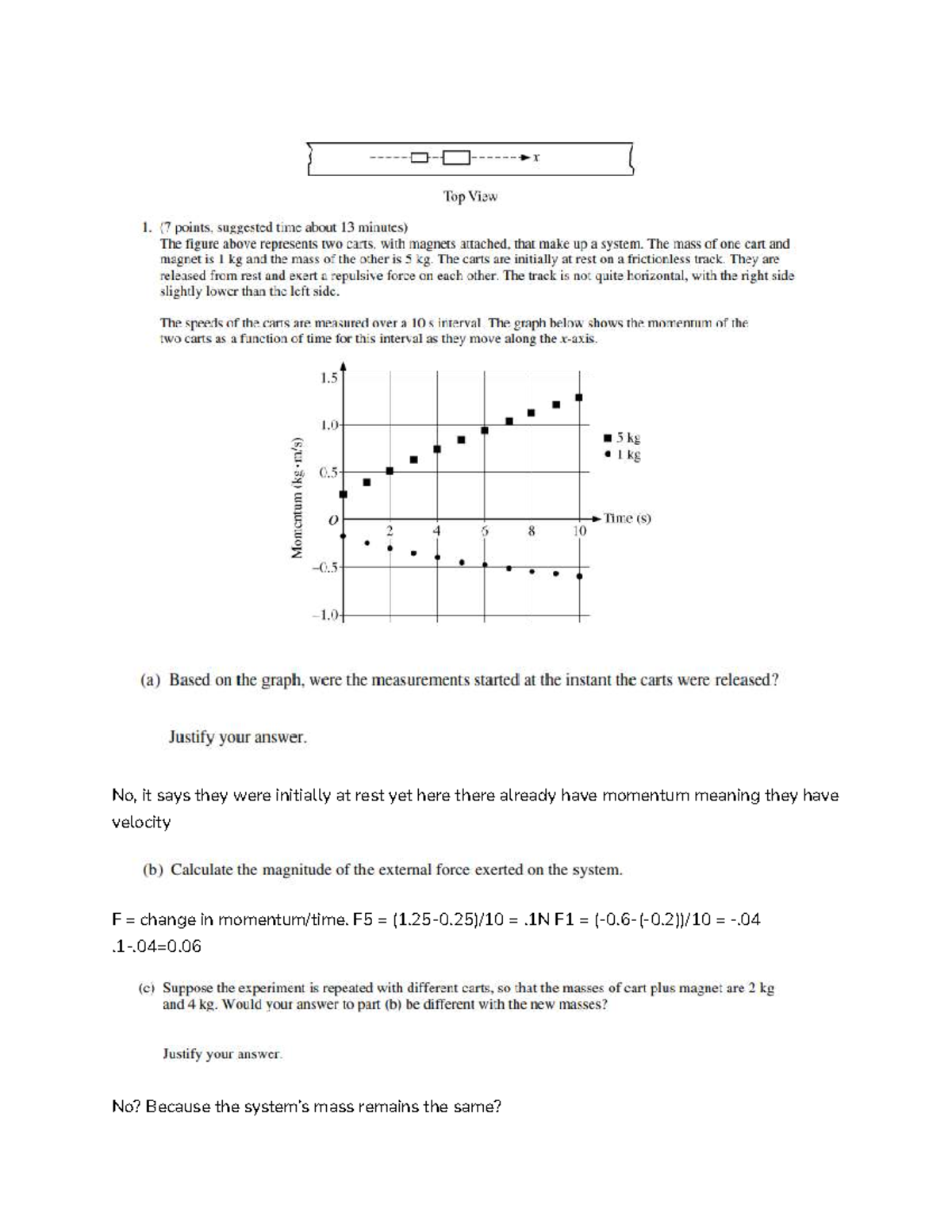 AP Physics 1 FRQ Set 1: Selected Practice Questions & Graph Analysis ...