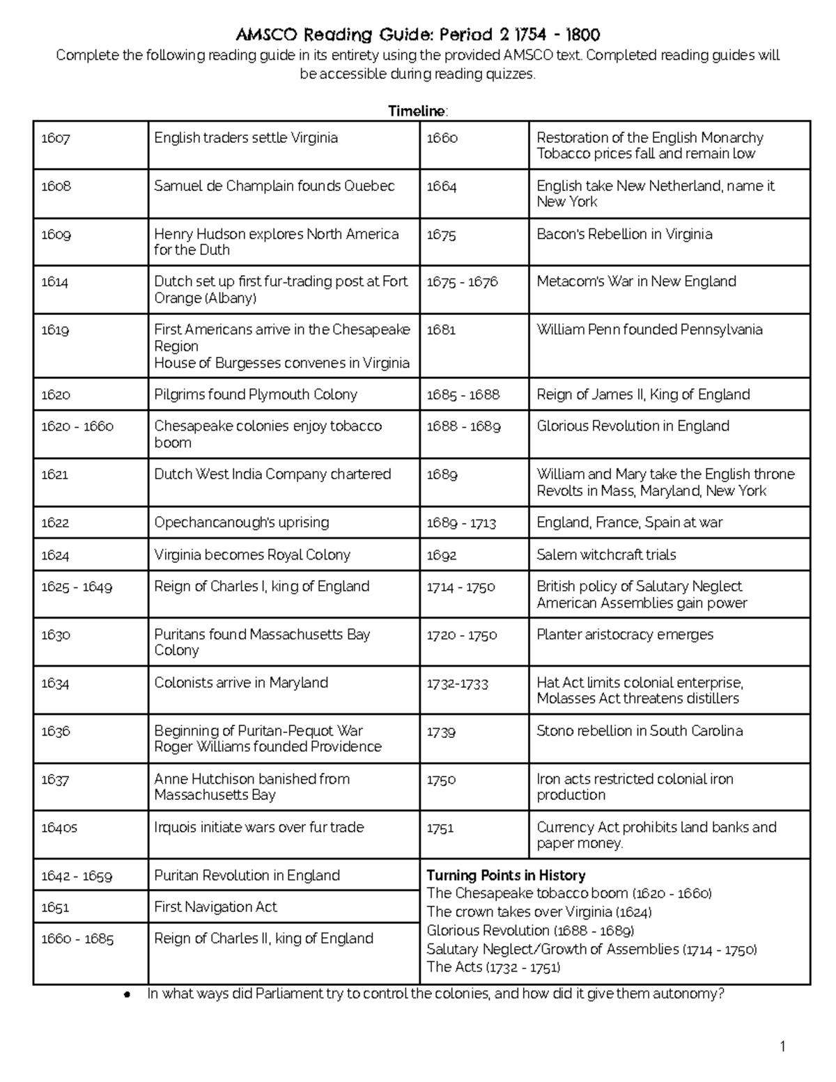 AMSCO Reading Guide: Period 2 (1754-1800) - Complete Overview - Studocu