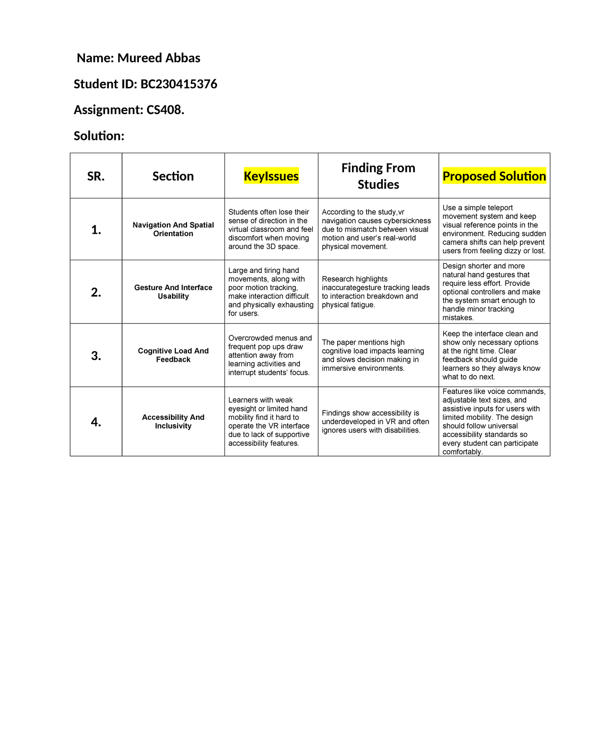 CS408 Assignment: Solutions for VR Navigation & Usability Issues - Studocu
